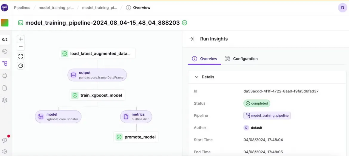 Open Source MLOps with ZenML and OpenShift